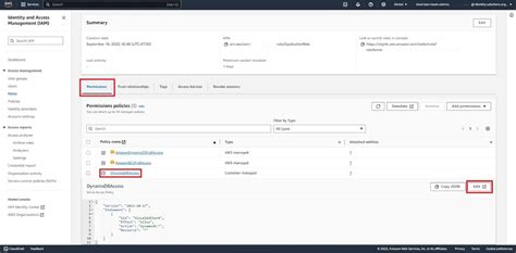Refine Permissions For Externally Accessible Roles Using Iam Access Analyzer And Iam Action Last