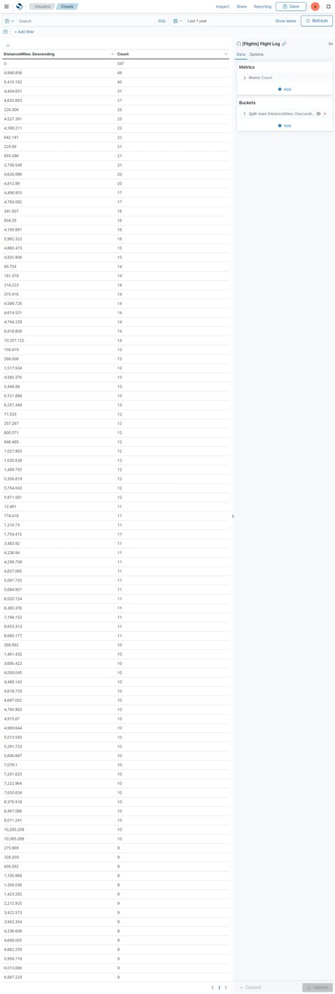 [bug] table visualisations sometimes show results in a small scrollable