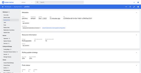 Deploying A Java App In Kubernetes