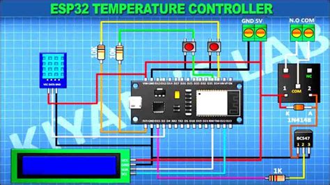 Iot Esp32 Temperature Control System Tronicspro