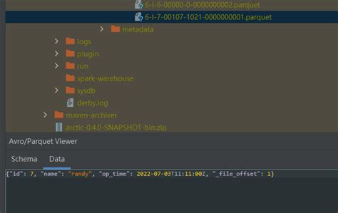 Bug Spark Spark Write Timestamp Value To Parquet As Utc0 Hour · Issue 686 · Apacheamoro