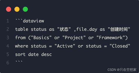 Obsidian Dataview插件介绍obsidian Dataview插件 展示大纲 Csdn博客