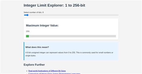 Integer Limit Explorer 1 To 256 Bit