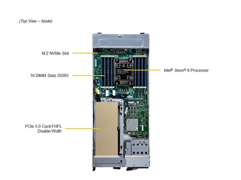 SBI-612B-1C2N | SuperBlade | Products | Super Micro Computer, Inc.