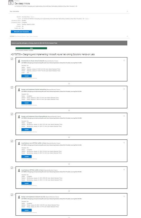 Completed Hands On Labs On Designing And Implementing Microsoft Azure