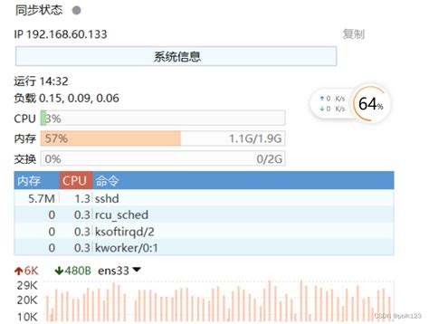 2023 spark 实验十八：安装finalshell finalshell安装包 csdn博客