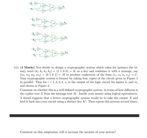 Solved Vi 4 Marks You Decide To Design A Cryptographic