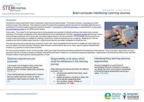 Brain Computer Interfacing Learning Journey