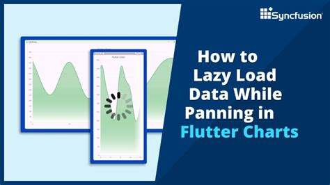 Syncfusion On Linkedin Flutter Charts Panning