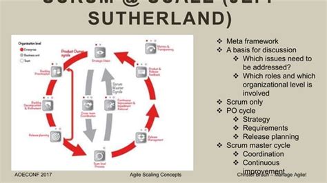 Aoeconf17 Agile Scaling Concepts Ppt