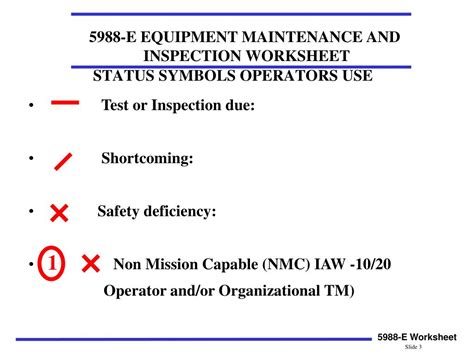 PPT 5988 E LESSON AGENDA PowerPoint Presentation Free Download ID 6078914