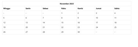Membuat Kalender Dengan PHP Malas Ngoding