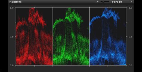 home · unity technologies postprocessing wiki · github