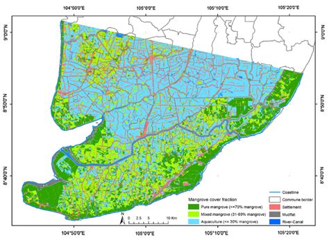 3 Classification Results From Vo Et Al [58] Download Scientific Diagram