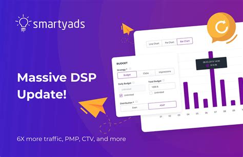 Newly Added See Whats In DSP Update Box SmartyAds