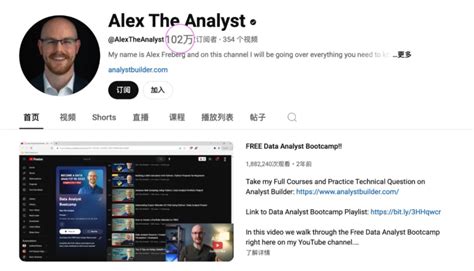 大数据时代最该关心的事儿 Cda数据分析师官网