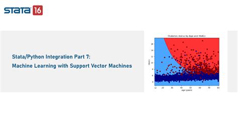 stata python整合：支援向量機的機器學習 昊青公司軟體代理商 altair dspace mathematica