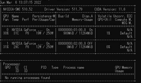 Windows でWSL nvidia dockerでPyTorchを動かすのがすごすぎた