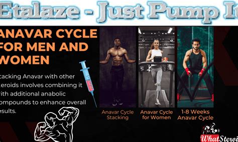 Steroid Transformation Before And After Pictures What Steroids Blog