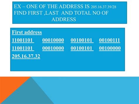 Network Layer Ipv4 Classful Addressing Notations Classless Addressing Classful And Classless