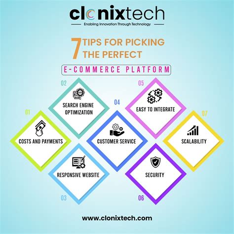 Clonixtech On Linkedin Ecommercebusiness Ecommercetips