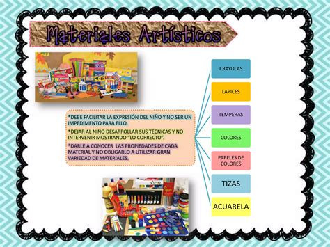 Etapa Esquemática Del Dibujo En El Niño De Primaria Pdf