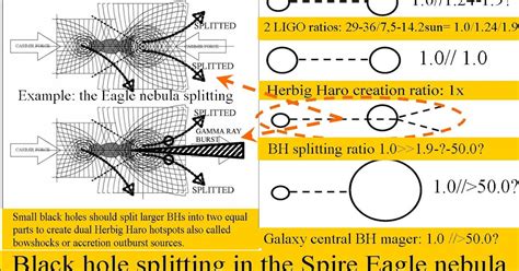 quantum function follows form q fff theory an entangled mirror