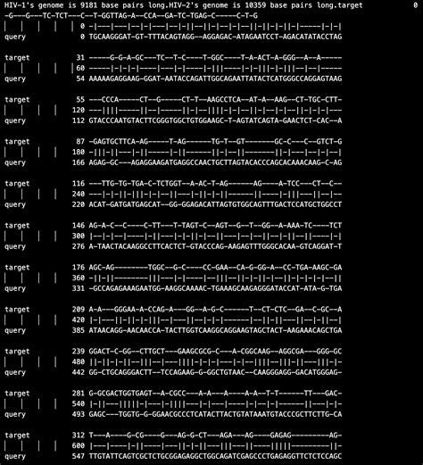 Hiv 1 Hiv 2 Siv Genomic Analysis Michela Tjan Effendie