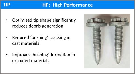 Irwin Industrial News And Events Next Gen Flow Drill Fastener