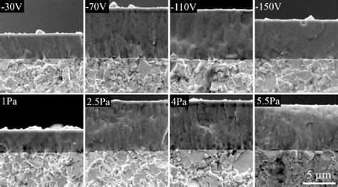 Sem Fracture Cross Section Of Tialn Coating Deposited Under Various