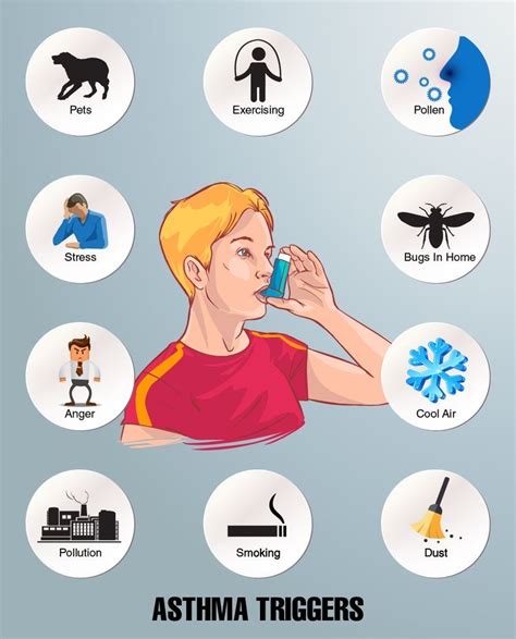 Spirometry Testing What Is A Spirometer 2020 Overview Artofit Spirometry Testing What Is A Spirometer 2020 Overview Artofit