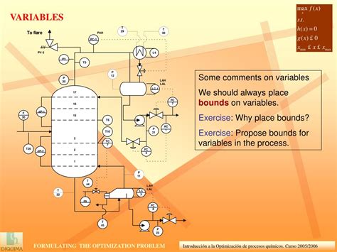 Ppt Unit 2 Formulating The Optimization Problem Powerpoint Presentation Id6205585