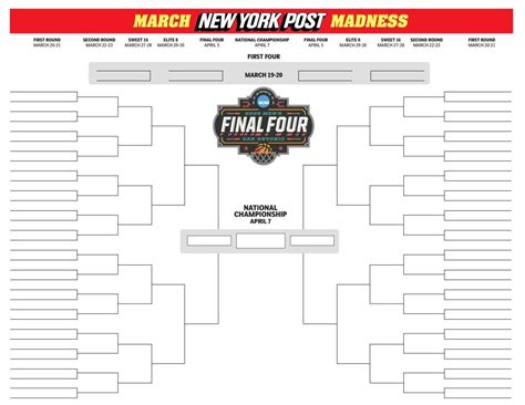 Printable Blank Ncaa Bracket Template For March Madness 2025 New York