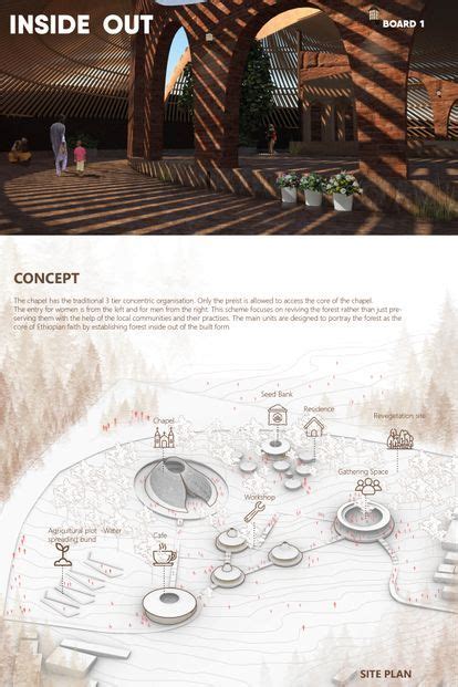 The Inside And Outside Of A Building With Different Types Of Architecture On It S Sides