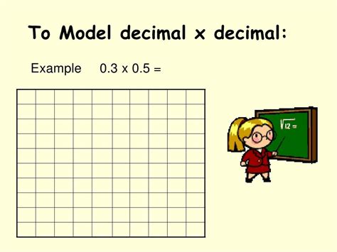 Decimal Multiplication Using Models