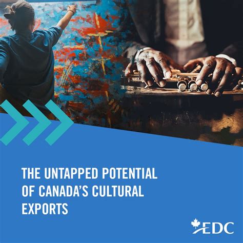 Export Development Canada Exportation Et Développement Canada On Linkedin Export Canada