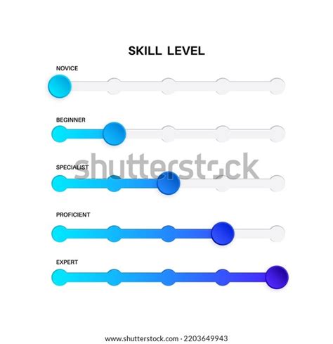 Skills Bar Over 2 931 Royalty Free Licensable Stock Vectors Vector Art Shutterstock