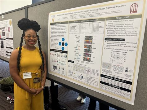 Ph D Candidate Angel Bodrick Presents At Mmc Rasr Laboratory