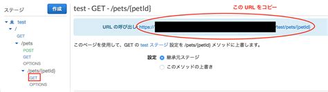 Amazon Api Gateway 『チュートリアル サンプルをインポートして Rest Api を作成する』をやってみた
