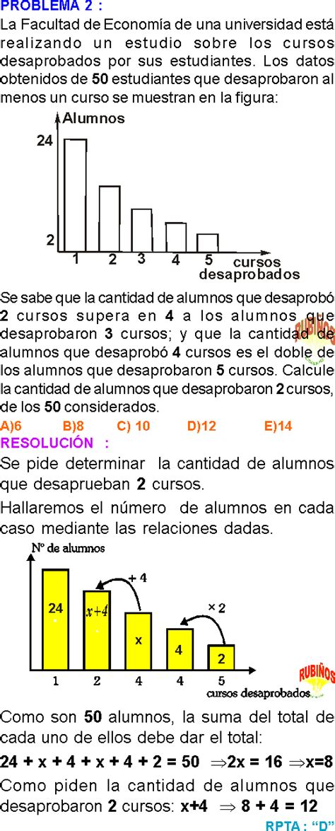 Diagrama De Barras Ejercicios Resueltos Pdf PolÍgono De Frecuencias E