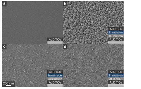 Figure S4 A Sem Image Of Amorphous Tio2 Film Post Ald Films Then Download Scientific