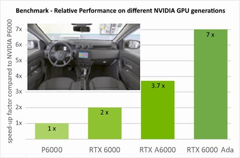Stellar Physically Correct Cpu And Gpu Rendering In 2023 Dassault