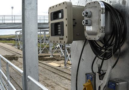 Grounding Monitoring SafeRack