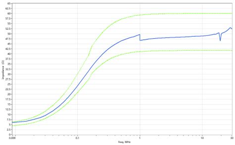 单相16a Ac Lisn 爱思测试技术（深圳）有限公司