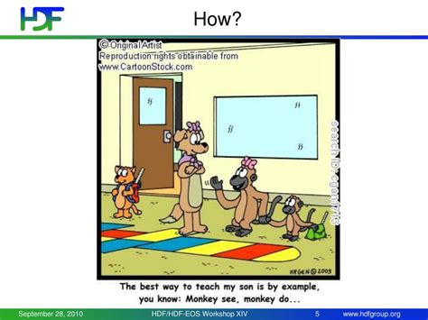 Ppt Easy Access Of Hdf Data Via Nclidlmatlab Powerpoint