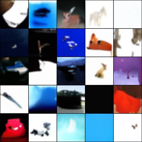 Did Anyone Get Good Cifar10 Results · Issue 100 · Lucidrainsdenoising Diffusion Pytorch · Github