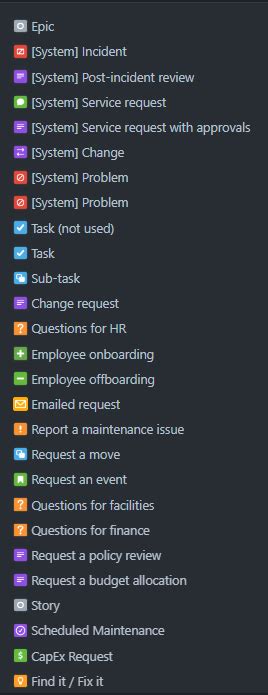 Eazybi Not Seeming To Pull All Of My Issue Types Questions And Answers