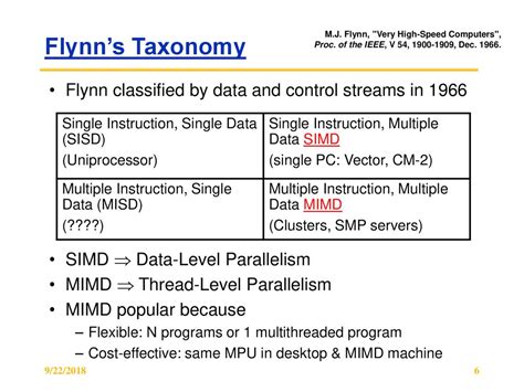 CS 252 Graduate Computer Architecture Lecture 10: Multiprocessors - ppt ...