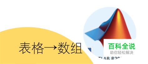 MATLAB如何把表格转为数组 百科全说