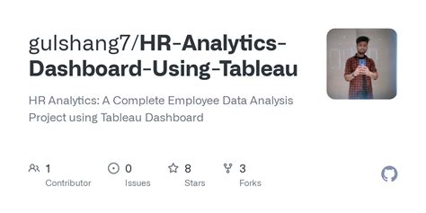 GitHub Gulshang HR Analytics Dashboard Using Tableau HR Analytics A Complete Employee Data